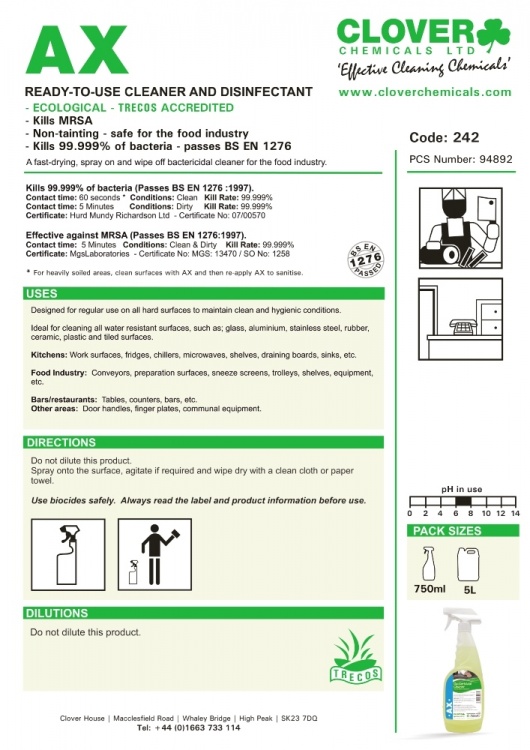 Food Hygiene