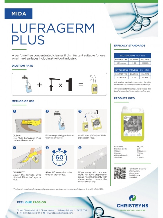 Clover Chemicals Ultra AX Virucidal and Bactericidal Disinfectant 259
