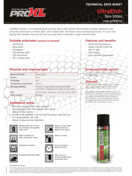 PROXL - Ultraetch Primer Grey 500ml